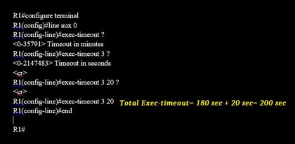 How to Configure Different Cisco Router Passwords Step-by-Step - CCNA ...