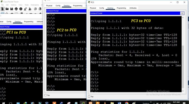How To Connect Computers To A Switch In Cisco Packet Tracer Ccna Practical Labs