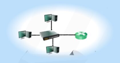 Packet Tracer Archives - CCNA Practical Labs