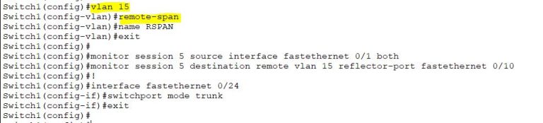 Mastering The Art Of SPAN Port Mirroring: A Practical Approach - CCNA ...