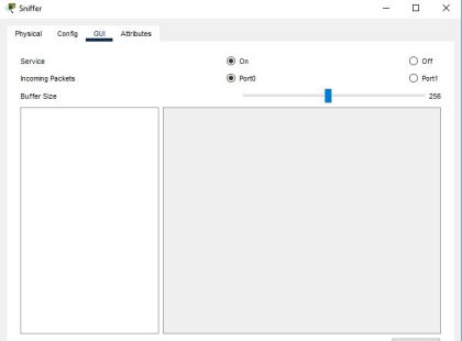 Mastering The Art Of SPAN Port Mirroring: A Practical Approach - CCNA ...