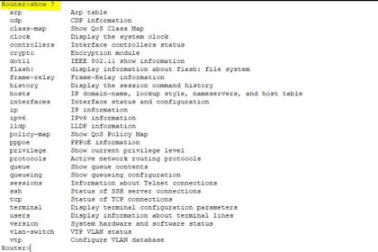 Quick and Simple Ways to Manage Cisco Router Privilege Level - CCNA ...