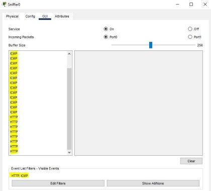 Mastering The Art Of SPAN Port Mirroring: A Practical Approach - CCNA ...
