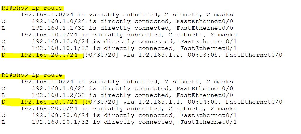 EIGRP protocol: Basic concept and its configuration - CCNA Practical Labs