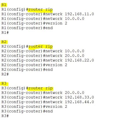 How to Configure Standard Access Control list on Cisco Routers - CCNA Practical Labs
