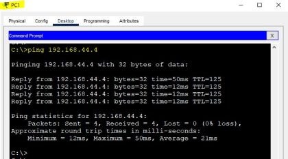 The Ultimate Guide to Extended Access Control List for CCNA - CCNA ...
