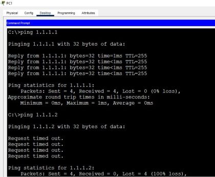 Dynamic NAT: How to Configure - CCNA Practical Labs