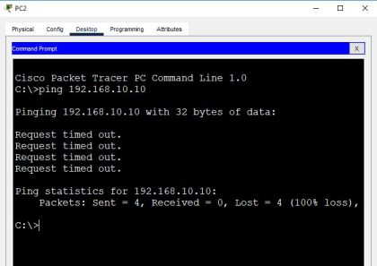 Dynamic NAT: How to Configure - CCNA Practical Labs