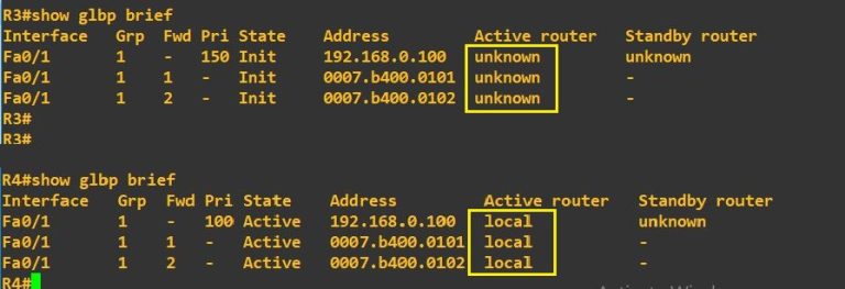 GLBP Simplified: Your Shortcut To Superior Network Fail-over - CCNA ...