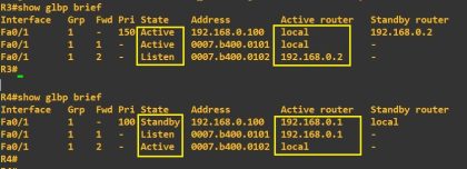 GLBP Simplified: Your Shortcut To Superior Network Fail-over - CCNA ...