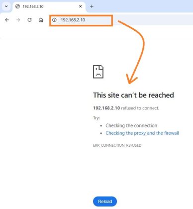 How to Access and Configure router from Web Browser - CCNA Practical Labs