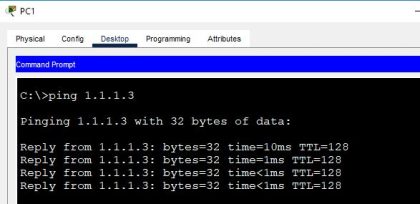 How to Set Up VLAN Lab for CCNA Students - CCNA Practical Labs