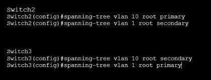 Spanning Tree Protocol Basics and Configuration Made Simple! - CCNA ...