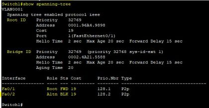 Spanning Tree Protocol Basics and Configuration Made Simple! - CCNA ...