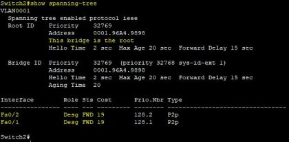 Spanning Tree Protocol Basics and Configuration Made Simple! - CCNA ...