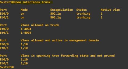Spanning Tree Portfast Simplified: The Key to Faster Connections ...