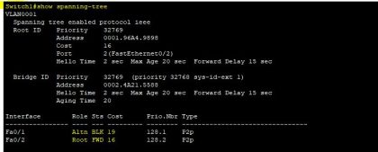 Spanning Tree Protocol Basics and Configuration Made Simple! - CCNA ...
