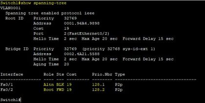 Spanning Tree Protocol Basics and Configuration Made Simple! - CCNA ...