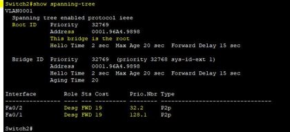 Spanning Tree Protocol Basics and Configuration Made Simple! - CCNA ...