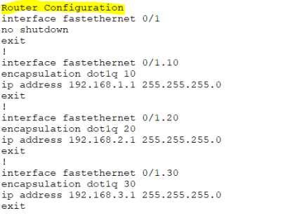 InterVLAN Routing: The Ultimate Guide - CCNA Practical Labs