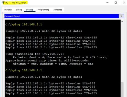 InterVLAN Routing: The Ultimate Guide - CCNA Practical Labs