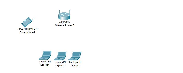 How to configure Cisco wireless router in Packet Tracer - CCNA Practical Labs