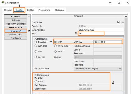 How to Configure Cisco Wireless LAN Controller - CCNA Practical Labs