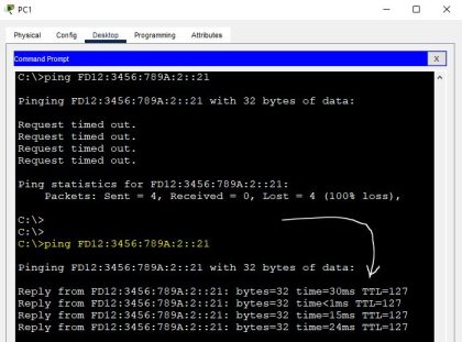 How to Configure IPv6 in a LAN Environment - CCNA Practical Labs