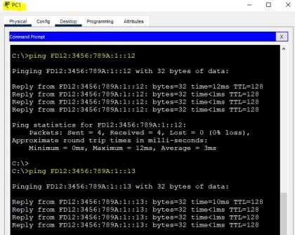 How to Configure IPv6 in a LAN Environment - CCNA Practical Labs